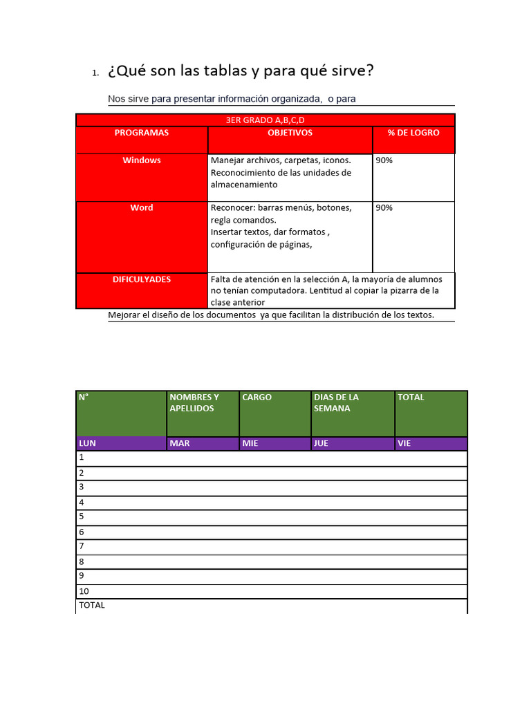 Tablas | PDF | Ingeniería Informática | Ingeniería de software