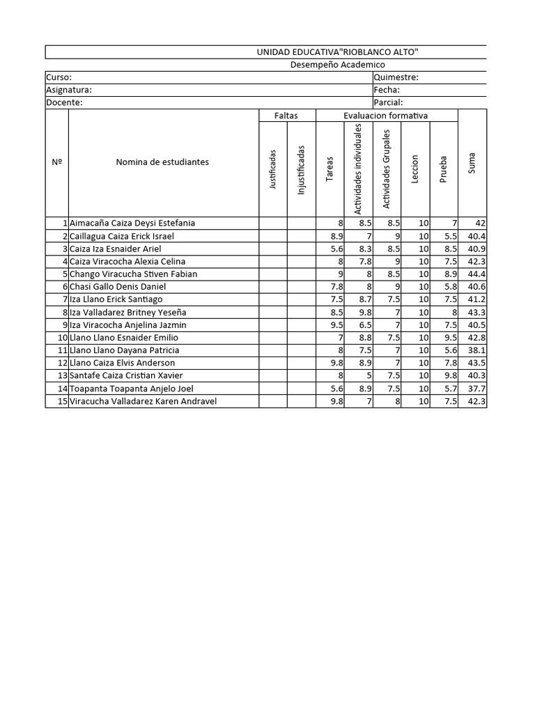 tabla de promedio simple | PDF