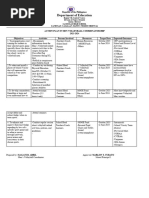 Activity Design Intramurals 2025-2026 | PDF | Learning