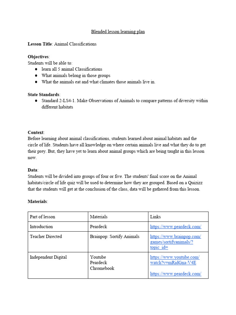 Unit 5 Mastery Blended Learning Lesson Plan 1 | PDF | Learning | Behavior Modification