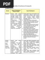 Buku Panduan Buku Pop-Up | PDF