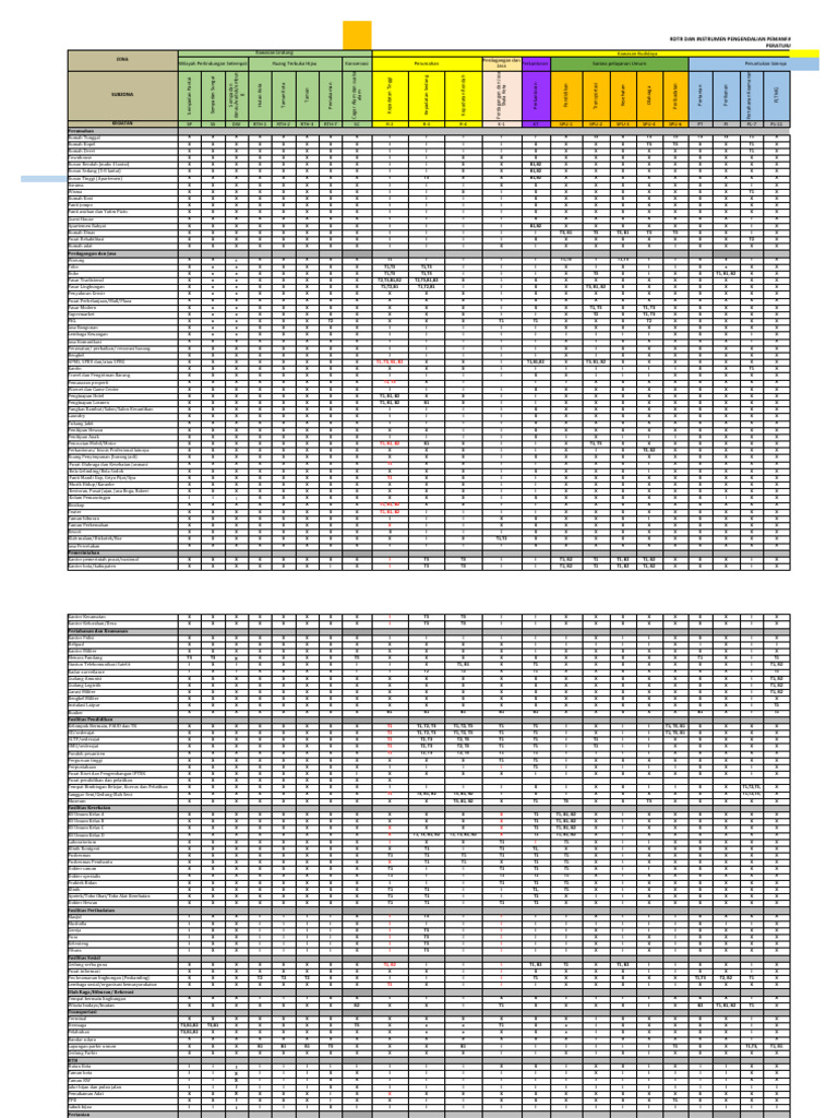 06.LAMPIRAN_VI.a MATRIKS ITBX_(05042019) | PDF