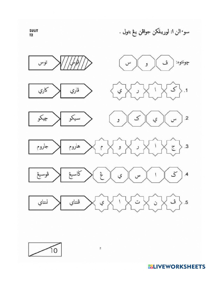 Document (3) Jawi | PDF