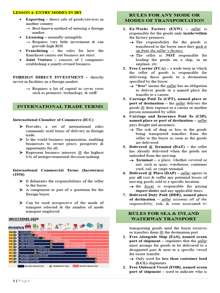 Entry Modes | PDF | Business Law | Private Law