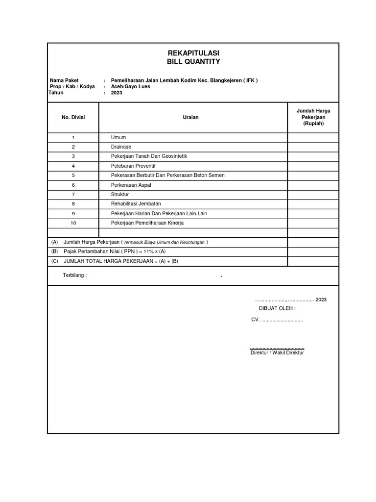 BQ Dan Gambar Pemeliharaan Jalan Lembah Kodim | PDF