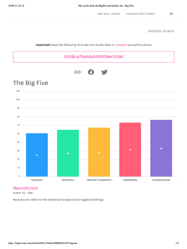 My Results From The BigFive Personality Test - Big Five | PDF | Anxiety ...