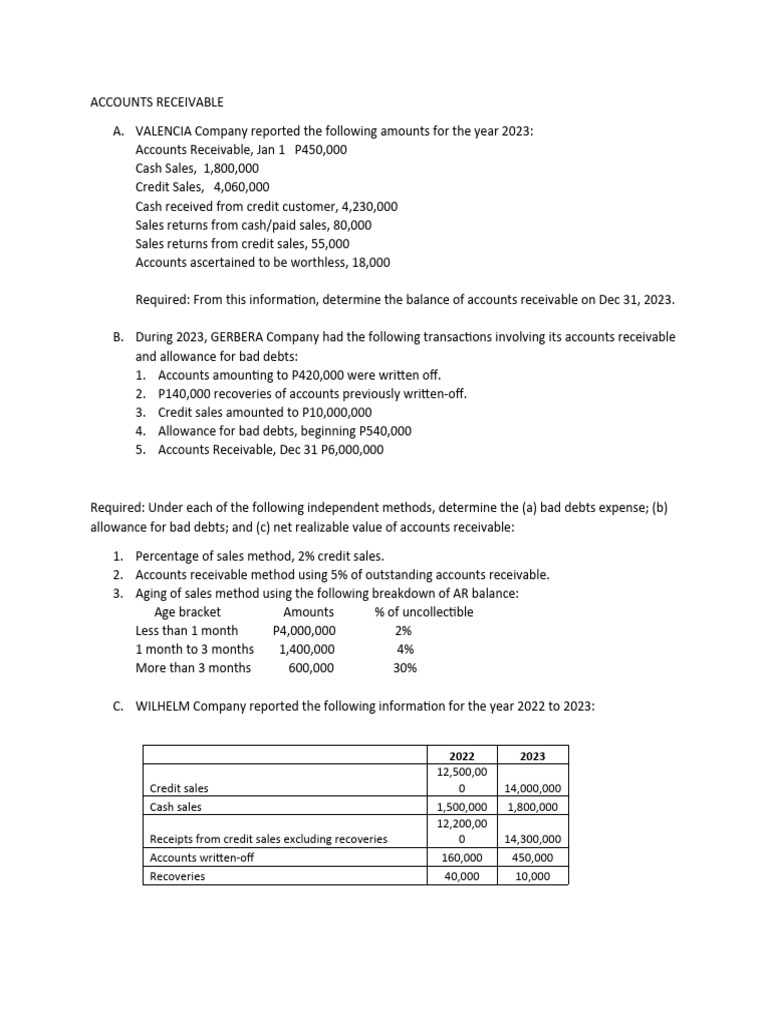Accounts Receivable Activity | PDF | Bad Debt | Factoring (Finance) Accounts Receivable Activity | PDF | Bad Debt | Factoring (Finance)