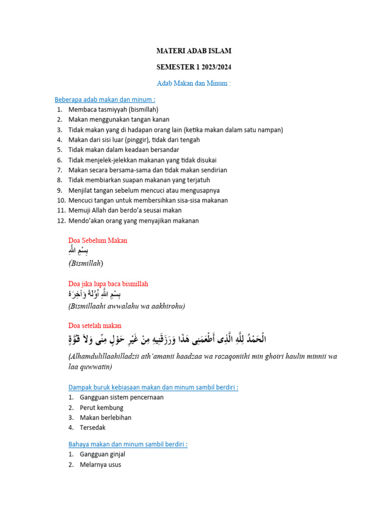 Ringkasan MATERI ADAB ISLAM Kelas 1,2 | PDF