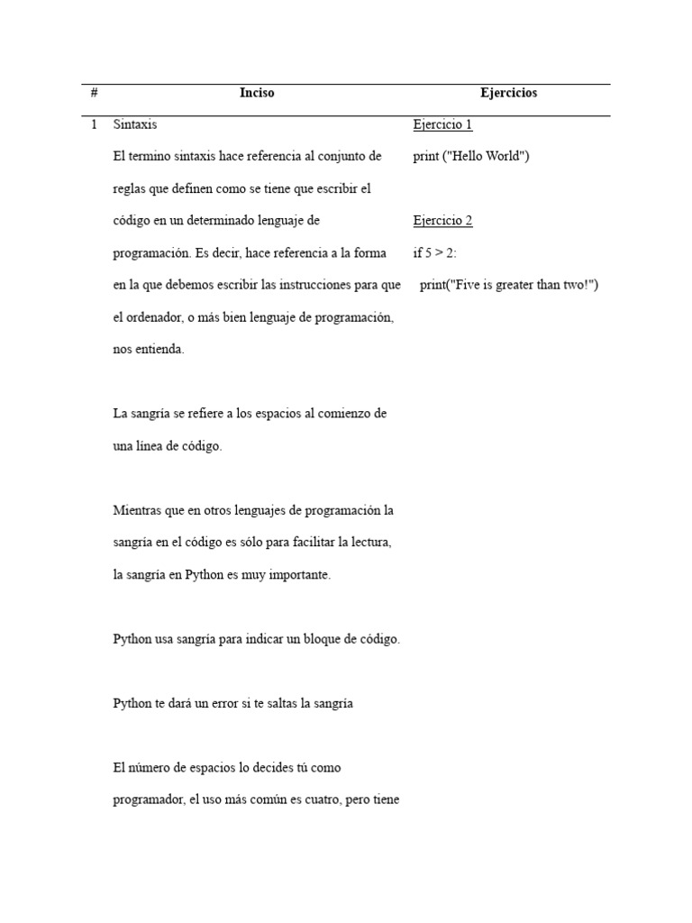 PG_P2_A1_PRACTICANDO EJERCICIOS_PYTHON_ANYA PEREZ | PDF | Python (lenguaje de programación ...