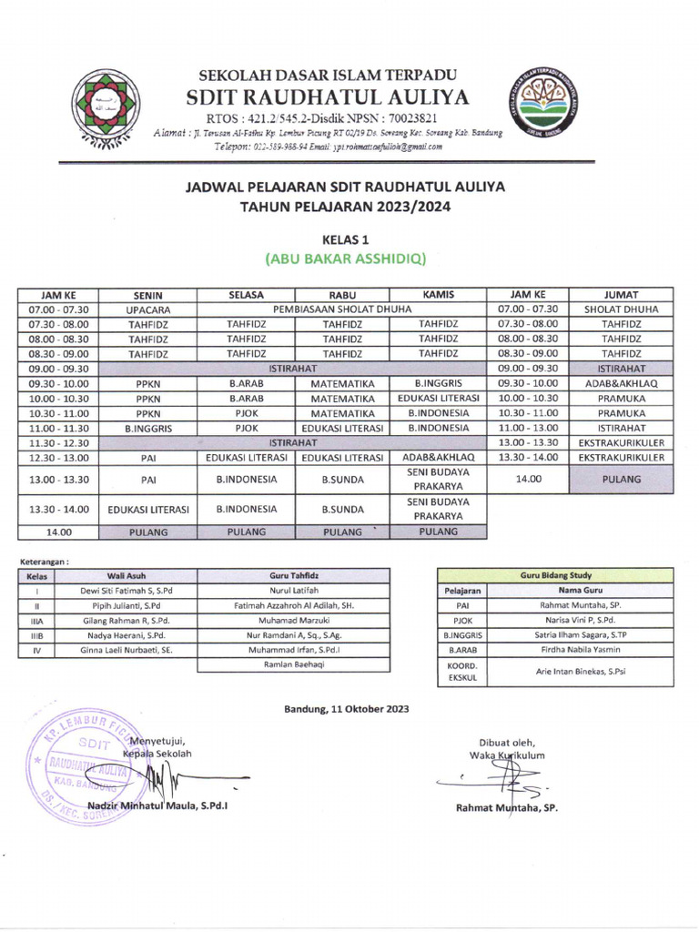 Jadwal Pelajaran Kelas 1 1 Pdf