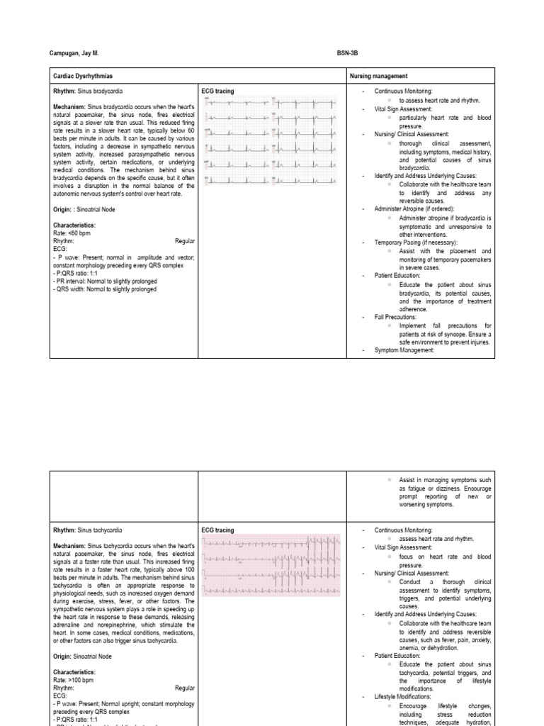 Campugan Jay Patho Assignment | PDF | Heart | Heart Rate