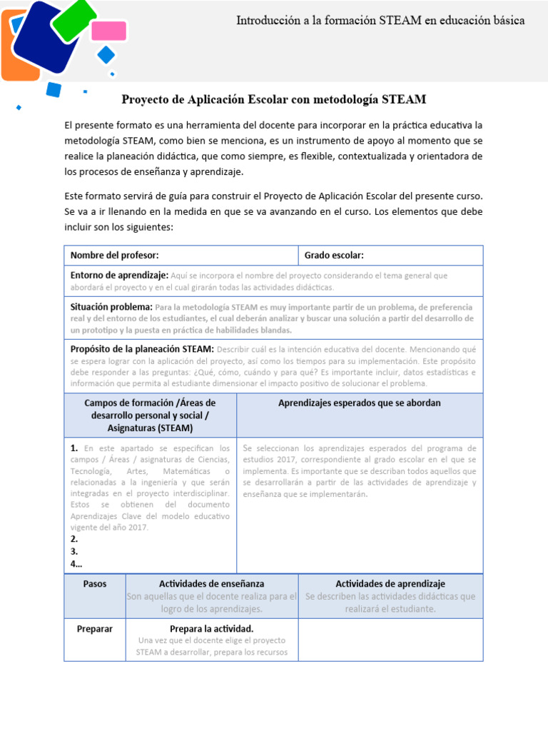 Formato para Proyecto STEAM | PDF | Enseñando | Hipótesis