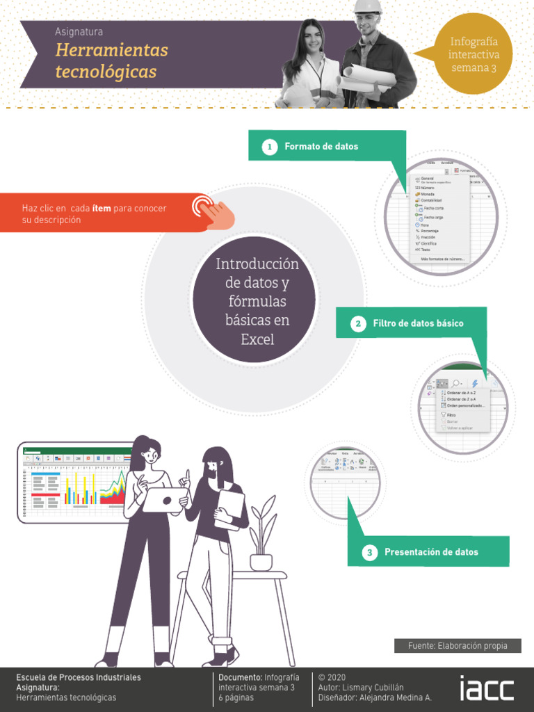 s3 Infografia HERTC | PDF | Microsoft Excel | Software