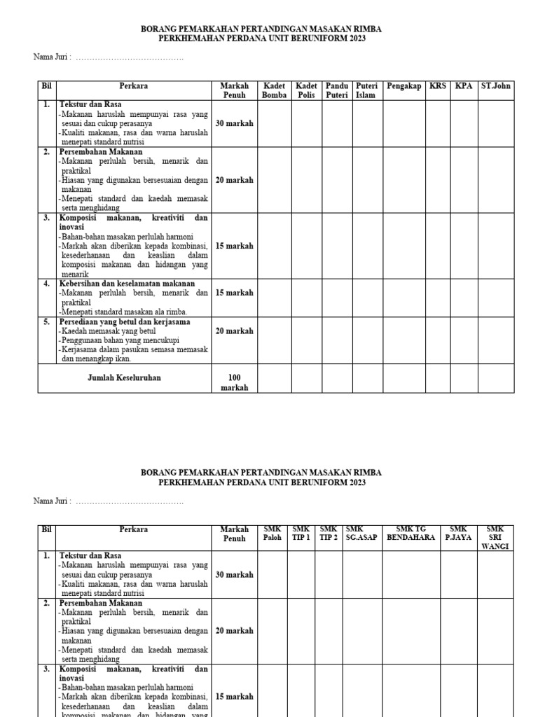BRG Masakan Rimba | PDF