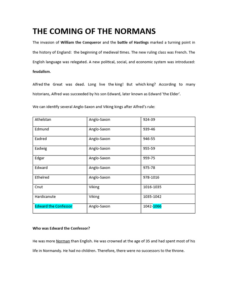 Understanding the Feudal System | PDF | William The Conqueror | Middle Ages