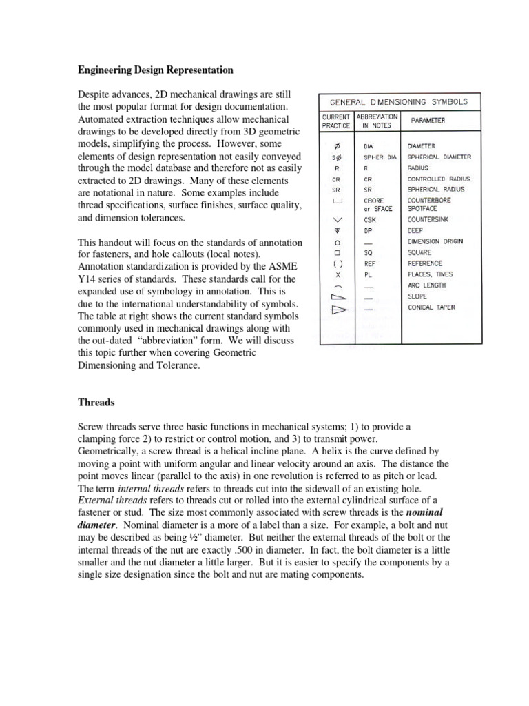 fastener_handout | PDF | Screw | Cutting Tools