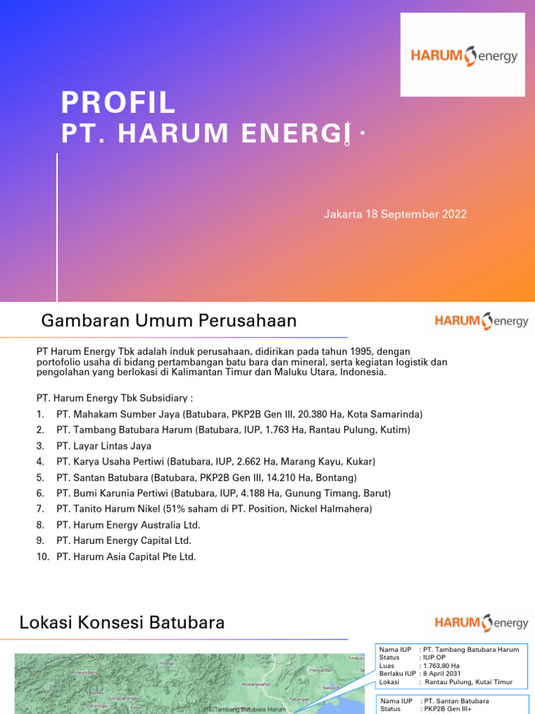 Profil PT Harum Energi dan Subsidiaries | PDF