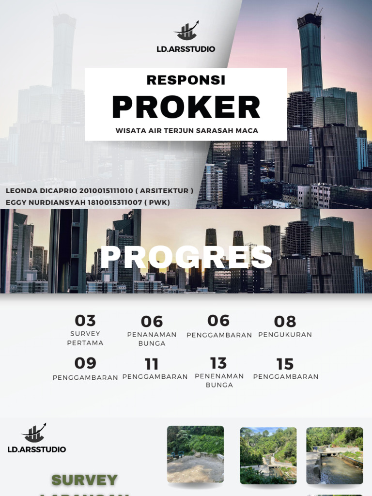 Leonda Dicaprio (Laporan Proker) | PDF