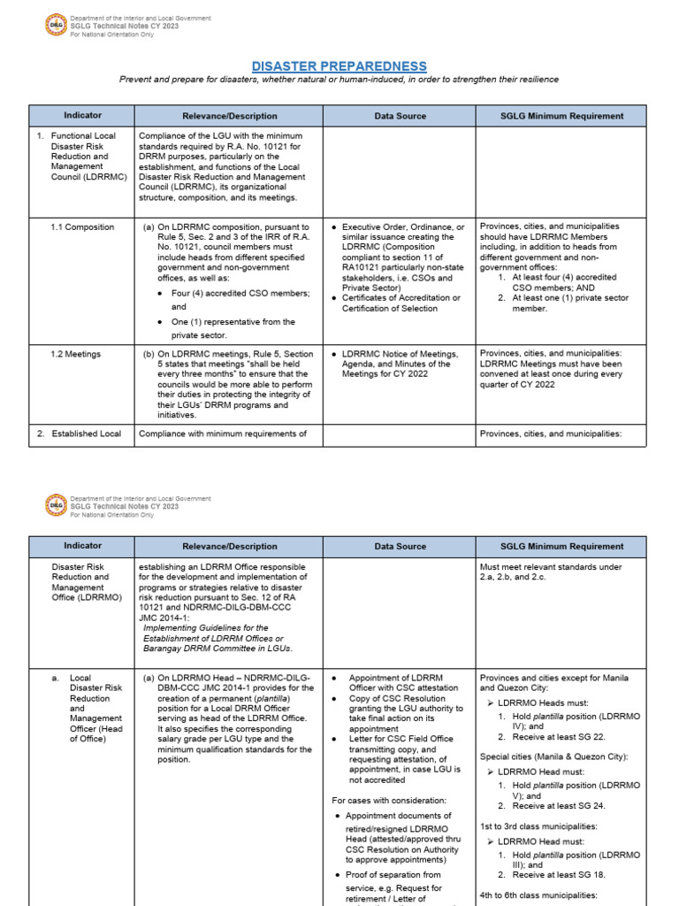 (Draft) Technical Notes SGLG 2023 Disaster Preparedness | PDF ...