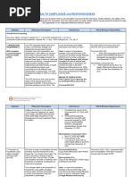 E.2 AO 2020-0037 Implementation of The Local Health Systems Maturity ...