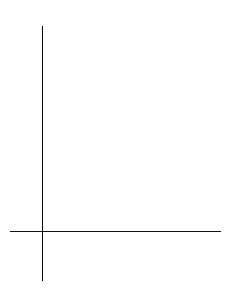 Método Cornell | PDF