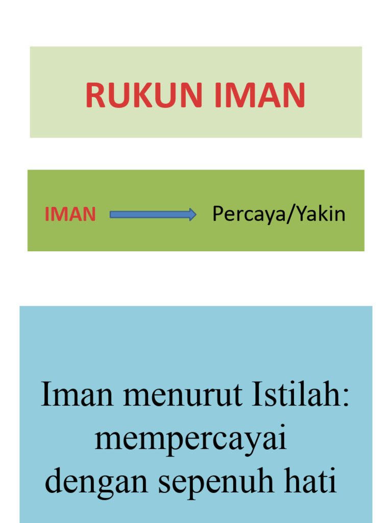 3 MENGENAL RUKUN IMAN 2023 | PDF