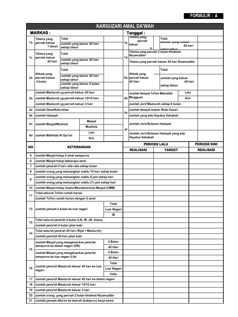 Blangko Kosong Form A B | PDF