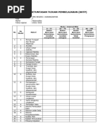 RPP_Deep_Learning_Persamaan_Lingkaran | PDF