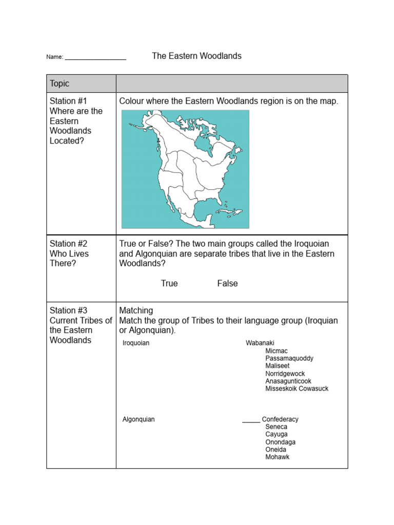 the eastern woodlands work sheet | PDF | Indigenous Peoples Of The ...