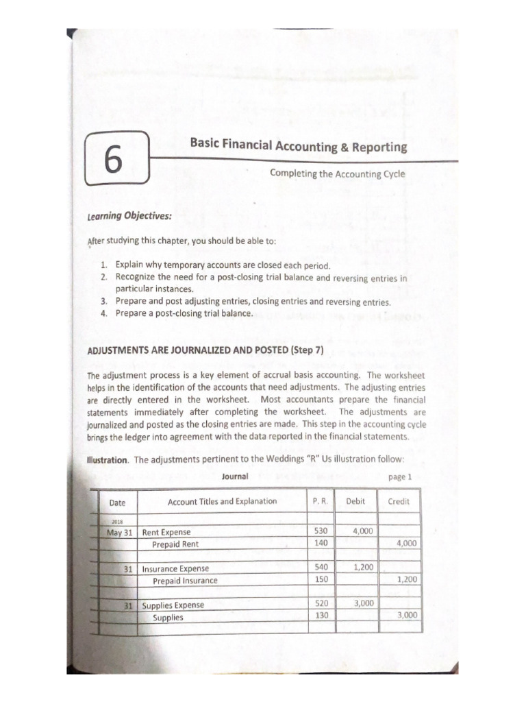 Basic Financial Accounting Reporting | PDF