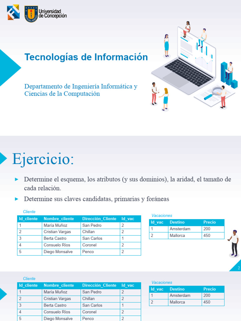 c3 - 2. 2B Ejercicio MER | PDF