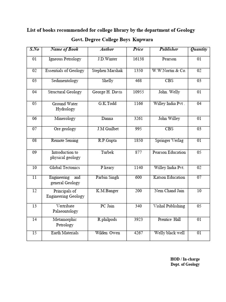 List of Books Geology Books GDC Kupwara | PDF