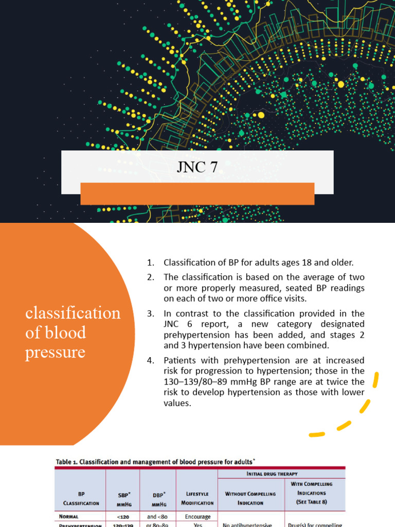 JNC 7 | PDF | Hypertension | Blood Pressure