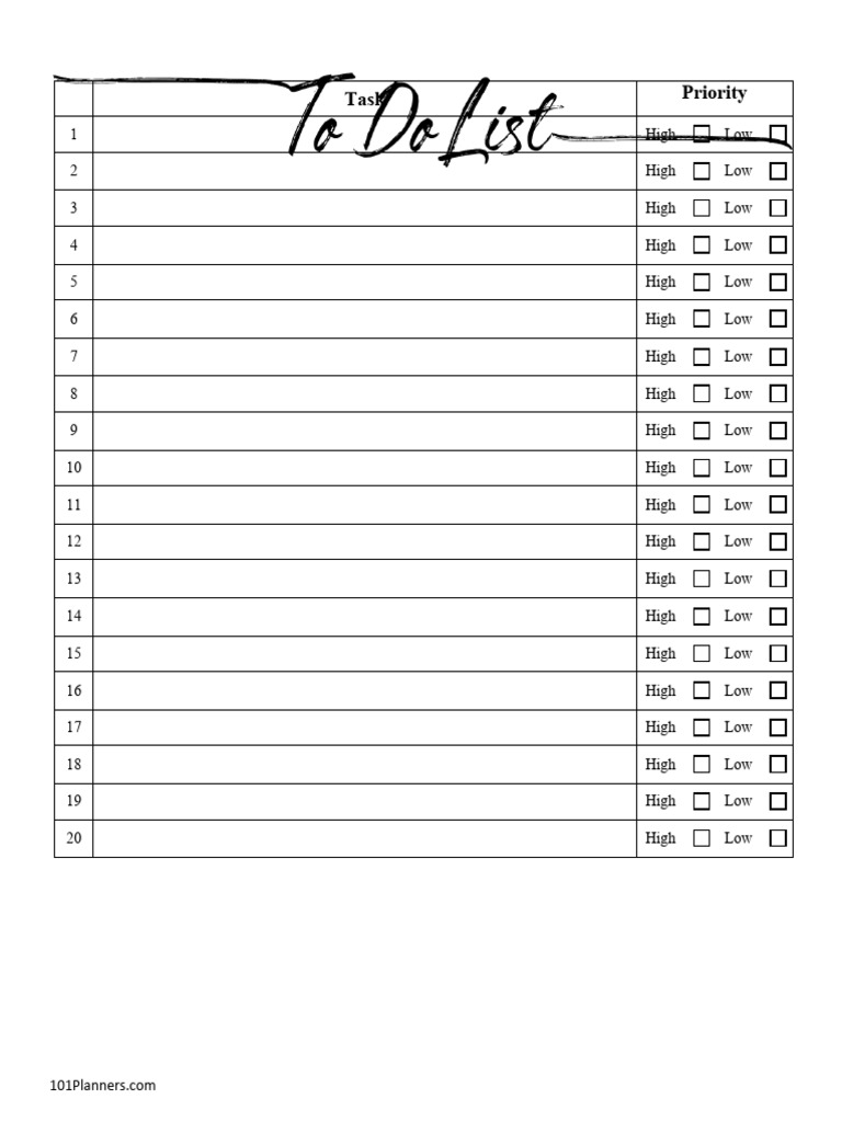 Task Priority List Overview | PDF