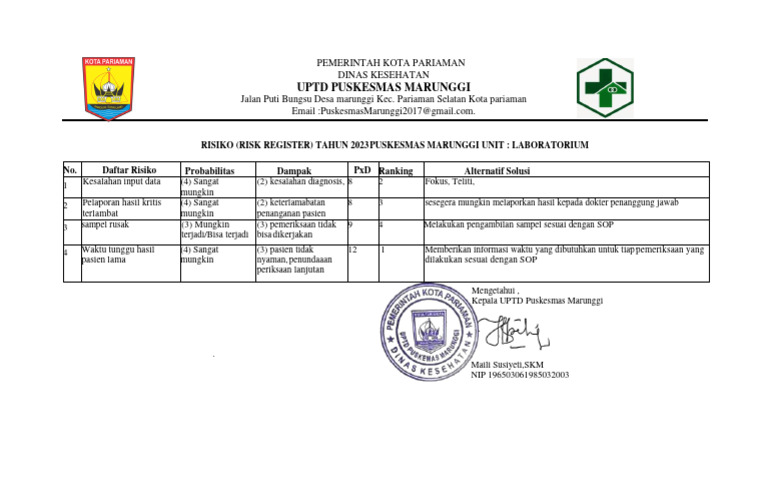 Laboratorium - Risk Register Tahun 2023 | PDF
