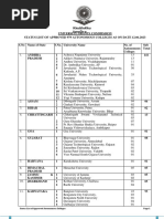 DRCC College List 2024 | PDF | Engineering | Computing