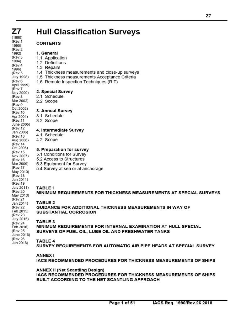 Ur-Z7-Rev26-Jan-2018-Cln (1) Hull Classification Suveys | PDF | Oil ...