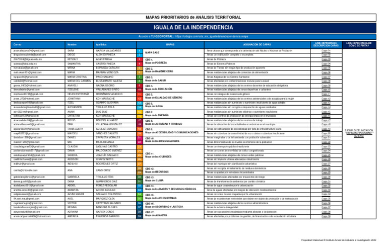 Mapa de Igualdad en Iguala de la Independencia | PDF | Entorno natural ...