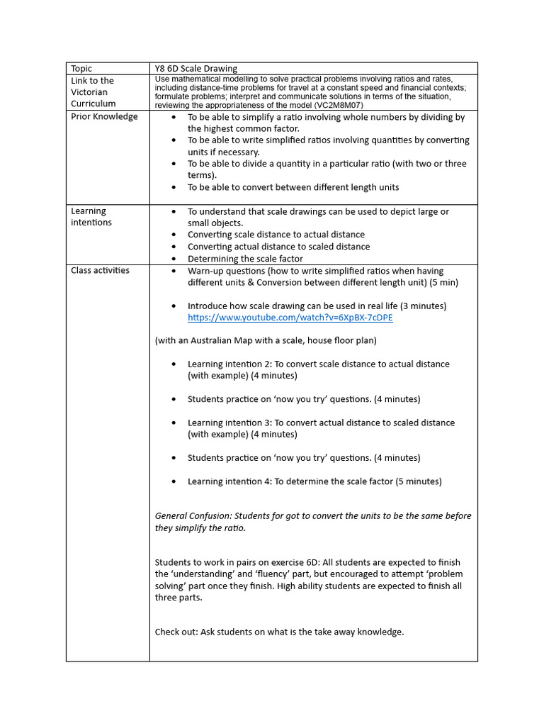 Scale Drawing Lesson Plan | PDF | Learning | Distance