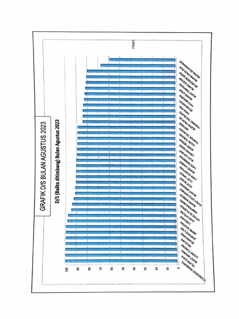 GRAFIK | PDF