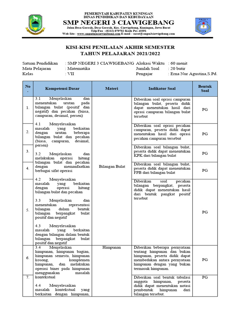Kisi-Kisi PAS MTK Kelas 7 2021 | PDF
