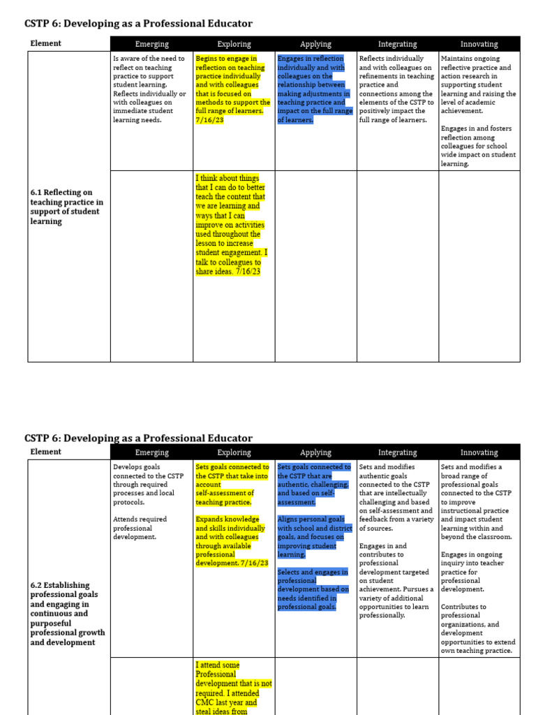 CSTP 6 Rosales 7 | PDF