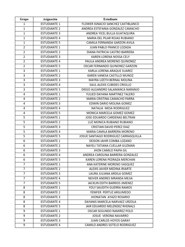 Listado de Estudiantes | PDF