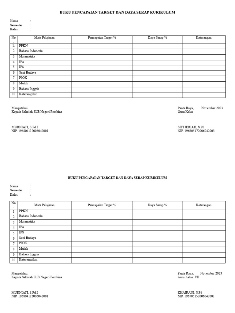 Buku Pencapaian Target Dan Daya Serap Kurikulum | PDF | Kajian Bahasa Asing