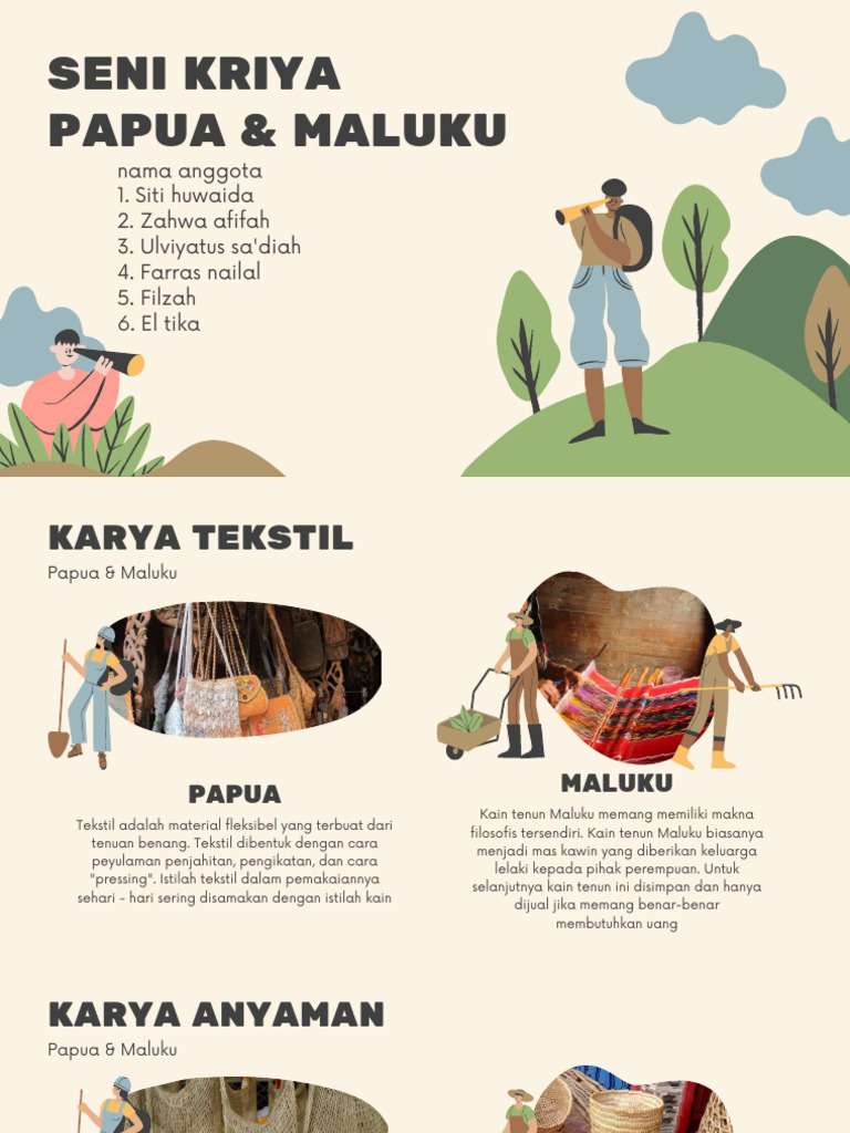 Seni Kriya Papua & Maluku XI IPS 2 | PDF