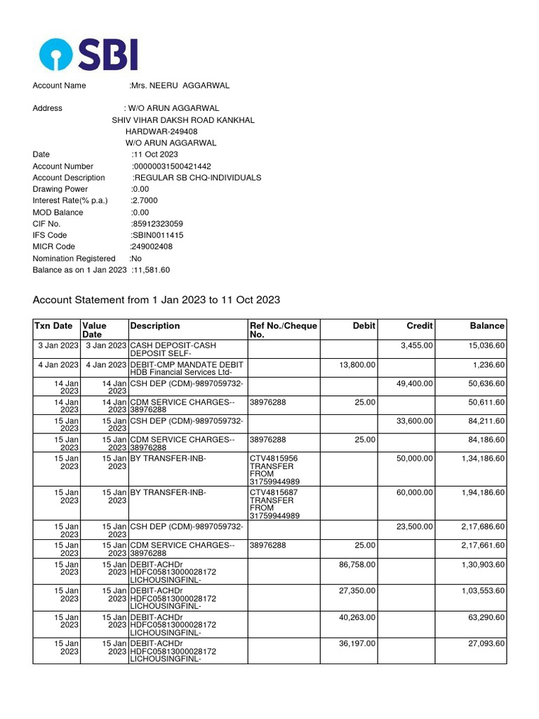 Neeru 2 | PDF | Debit Card | Cheque