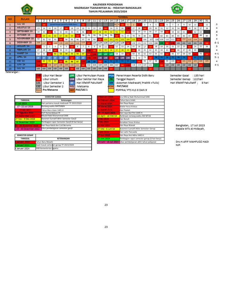 Kalender Pendidikan | PDF