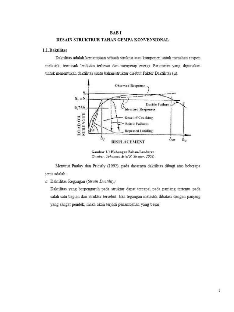 Daktilitas dan Stabilitas Struktur Tahan Gempa | PDF | Teknologi & Rekayasa