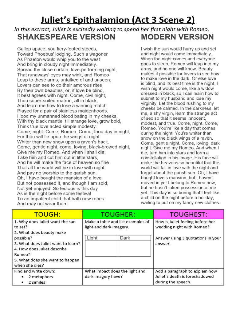 Juliet-Act-3-Scene-2-Worksheet | PDF