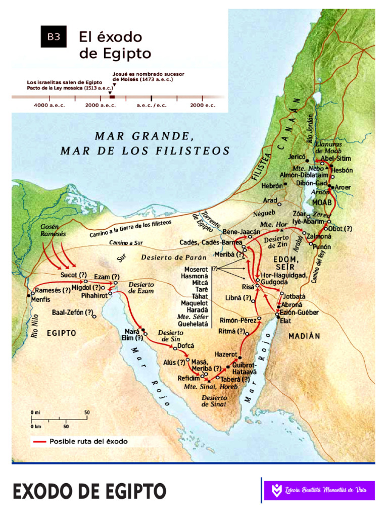 Mapa Exodo Egipto Pdf